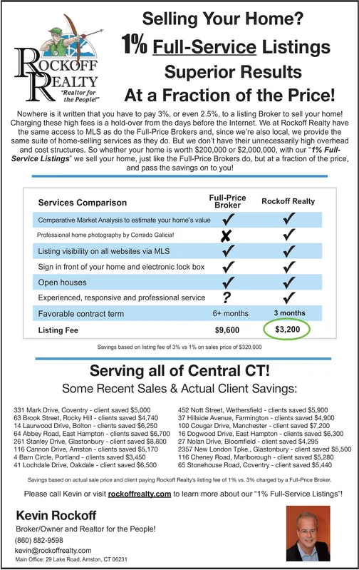 FRIDAY, JUNE 28, 2019 Ad - Rockoff Realty - Kevin Rockoff - Hartford ...